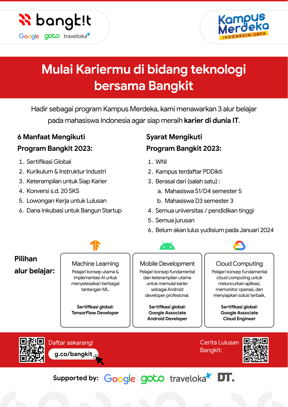 Memulai Karir IT Bersama BANGKIT – Teknik Kimia